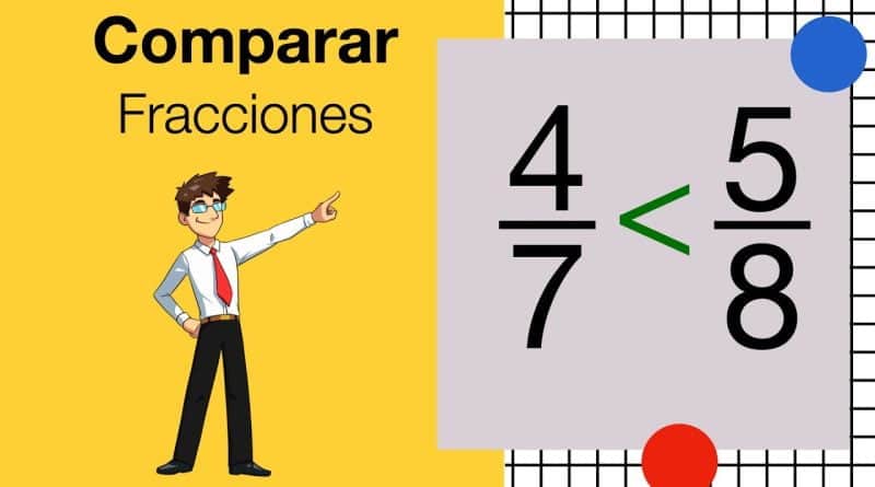 Ejercicios de Comparación de Fracciones: Métodos y Ejemplos Ejercicios de Comparación de Fracciones: Métodos y Ejemplos